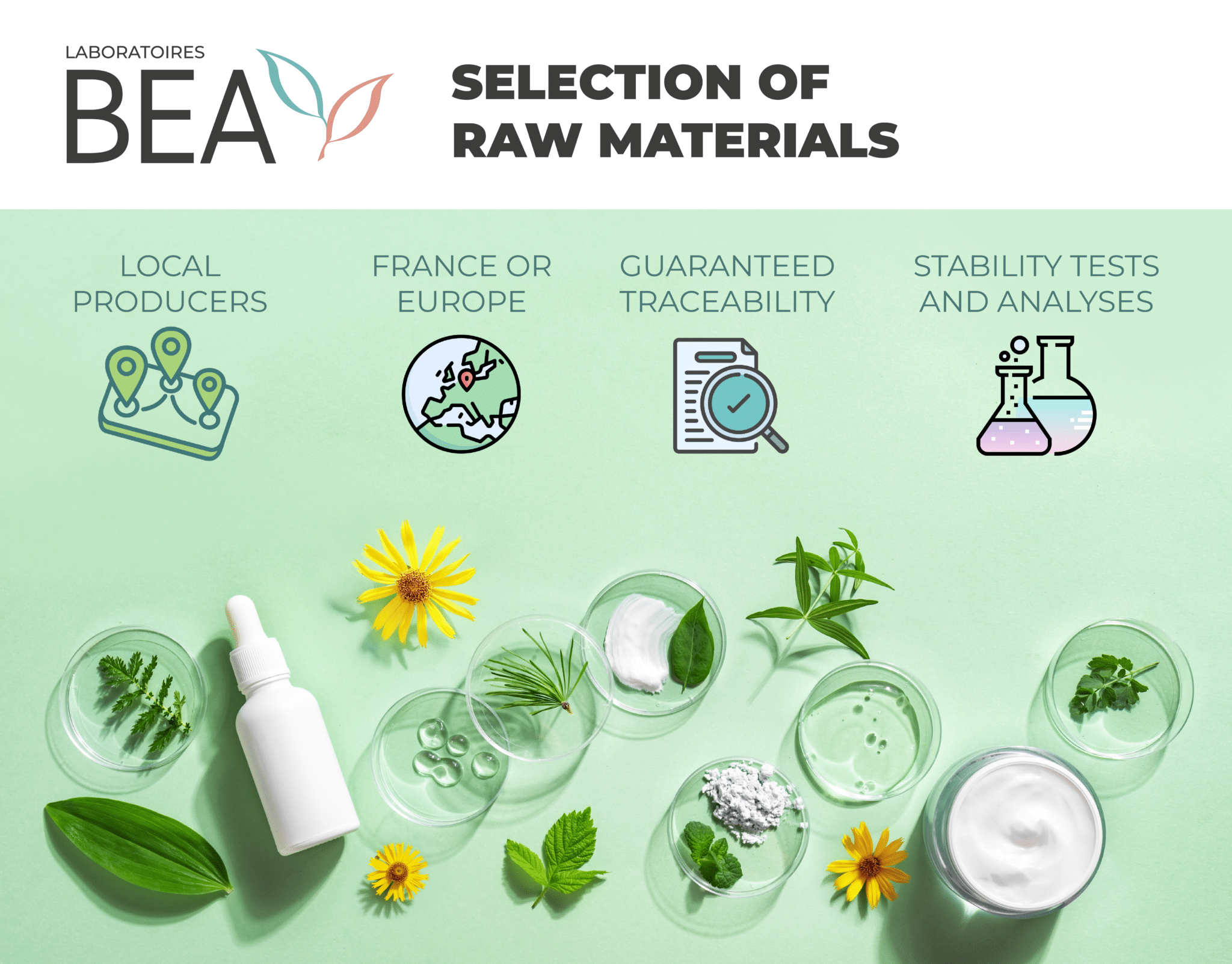 Selection of raw materials - Laboratoires BEA - Private label ...